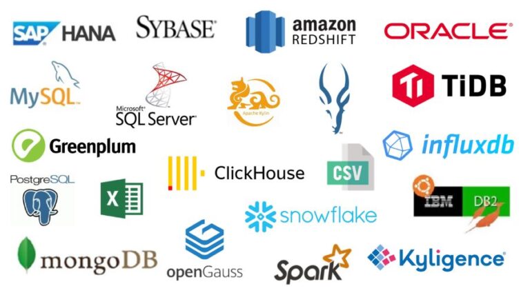 Data preparation – Datafor